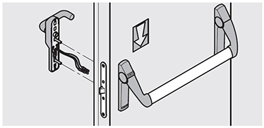 Sisteme de control - Usi Ninz | Usi Ninz