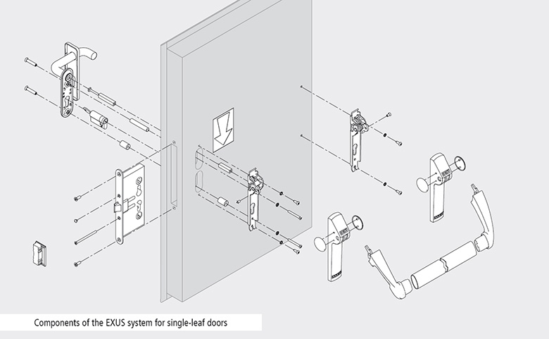 Bare Antipanica SLASH - Usi Ninz | Usi Ninz